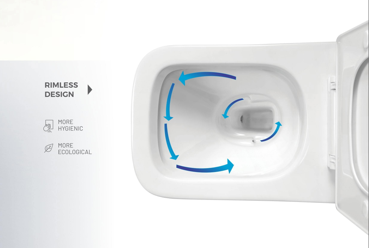 B Backline Ceramic One-Piece Toilet 6D Flushing System White Color Wes